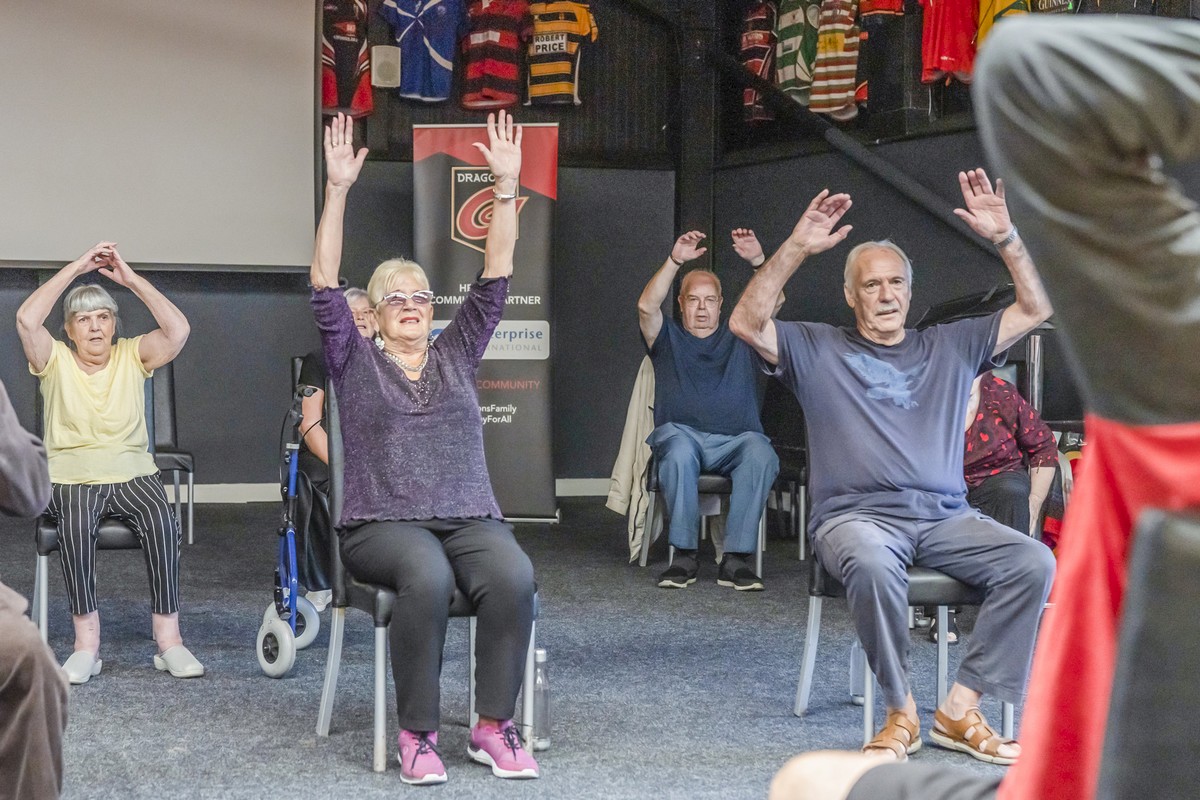 Activity groups role specific training