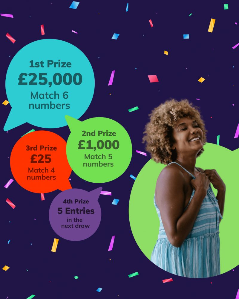 The Re-engage Lottery